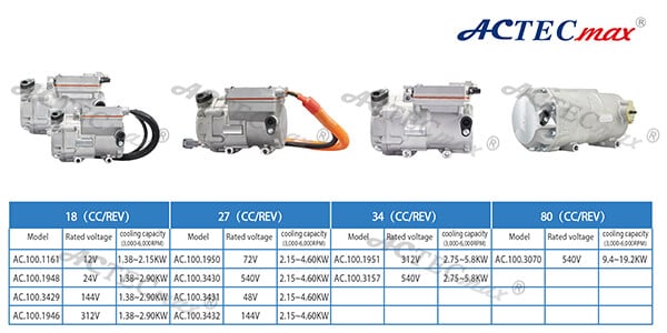 12v Electric AC Compressor, Automotive Electric Air Conditioning ... 12v Electric AC Compressor, Automotive Electric Air Conditioning ...