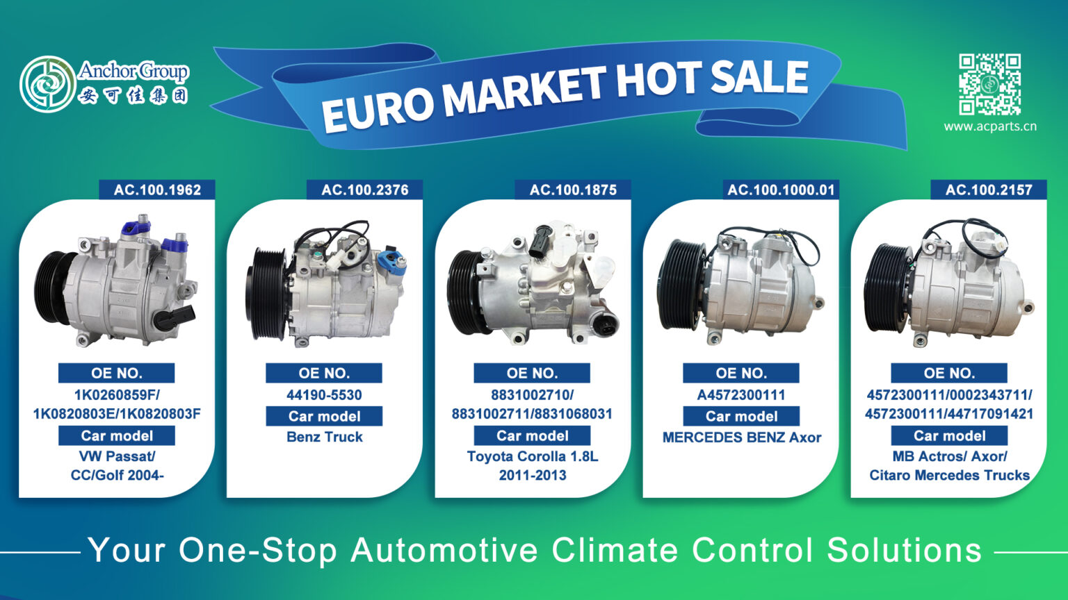 Automotive A/C Parts: Enhancing Vehicle Comfort With Anchor Group ...